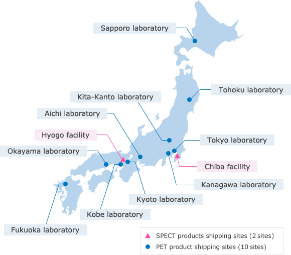 Domestic Production Sites and Products for Delivery | 日本メジフィジックス株式会社